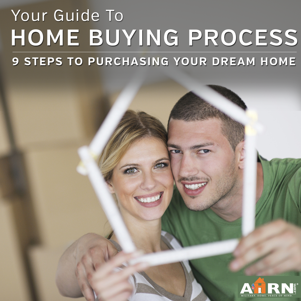 Your Homebuying Process Checklist